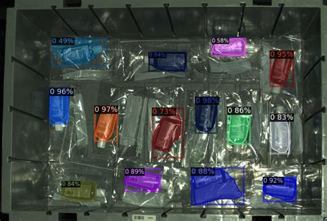 segmentated samples of the proprietary dataset download scientific