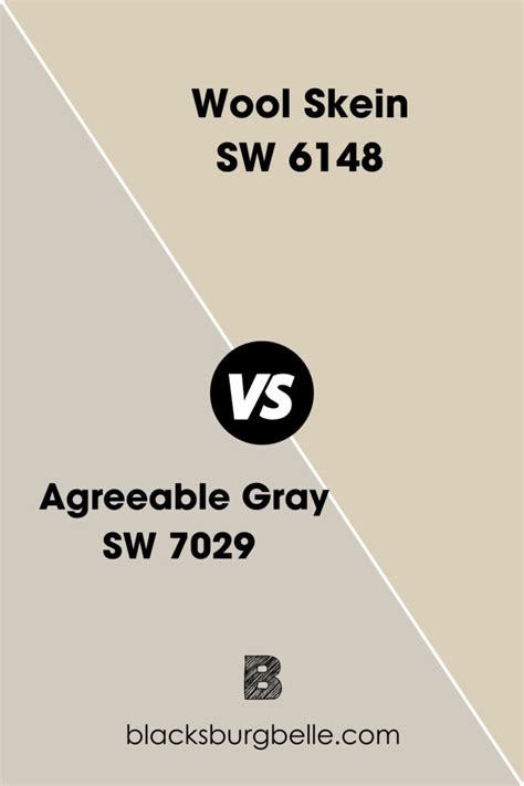Sherwin Williams Wool Skein SW 6148 Paint Color Review