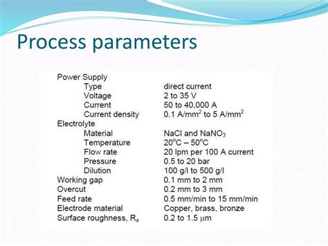 Ecm Electrochemical Machining Principle Process Subsystems And Applications Pptx