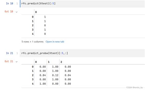 sklearn机器学习库 二 sklearn中的随机森林 sklearn 随机森林 查看模型信息 CSDN博客