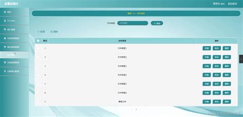 【附源码】java计算机毕业设计云笔记设计（springboot mysql 开题 论文） 数据库编程测试机试云笔记代码 csdn博客
