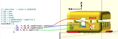 Github Mrwheelyappbox Yet Another Parametric Projectbox Box
