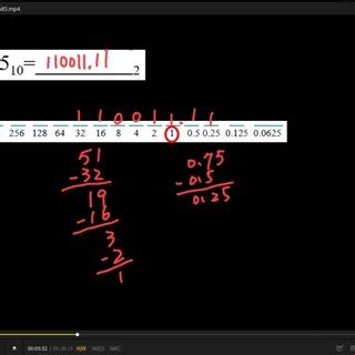 Structure Of Implementation Process Figure 6 Structure Of Download Scientific Diagram