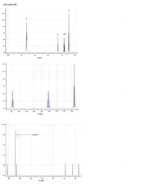 Solved 4 Given The Molecular Formula C9h12 Deduce The