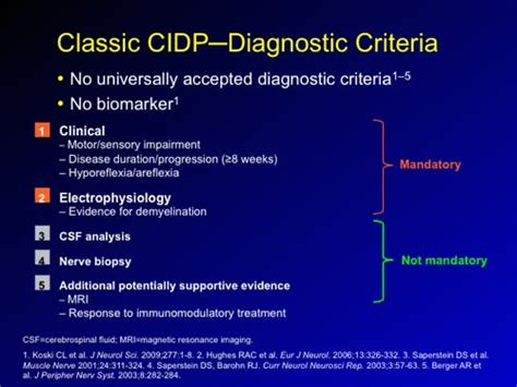 Sensorimotor Polyneuropathy Pictures