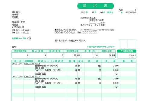 Chouhyou Meaning In Japanese Mazii