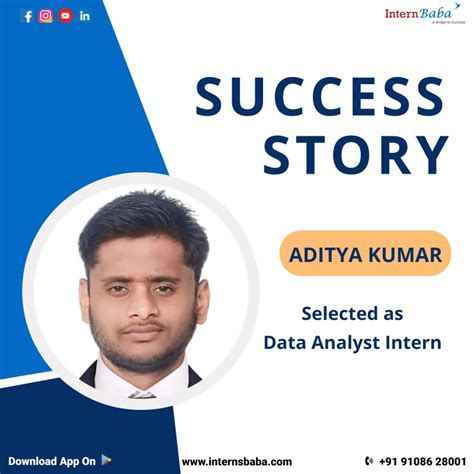 Internbaba On Linkedin Dataanalyst Intern Internship