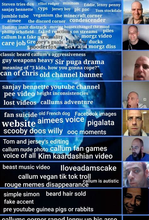 The Callums Corner Iceberg V4 Rthecorner