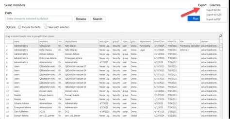 Active Directory Group Membership Reports Active Directory Pro