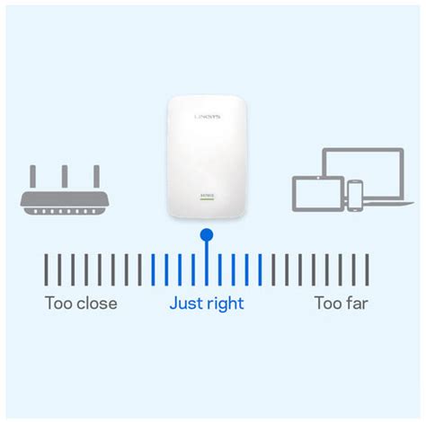 Linksys MAX STREAM AC Dual Band Range Extender Startech Store