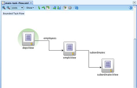 Andrej Baranovskij Blog Master Detail Adf Bc Web Service For Adf Mobile