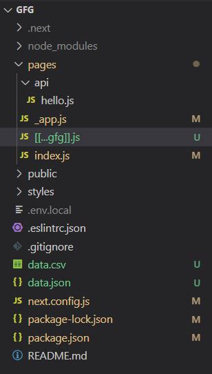 Getting Started With Your First Nextjs App By Zubayeraurnab Medium