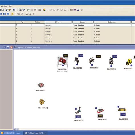Screenshot Of The Simulation Model Developed In Promodel Simulation