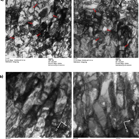 Crystallographic Texture Phi2 45 • Section Simulated By Vpsc Model Download Scientific