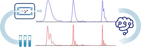 Sr Unet A Super Resolution Algorithm For Ion Trap Mass Spectrometers Based On The Deep Neural