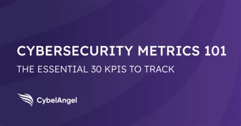 30 essential cybersecurity metrics to track as a ciso
