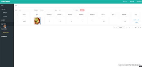 基于springbootvuemysql的外卖点餐系统mysqlvuespringboot在idea做一个订餐系统 Csdn博客