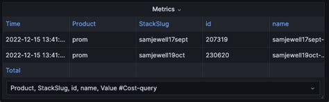 Explore Prom Split Screen Add To Dashboard Single Query Renders