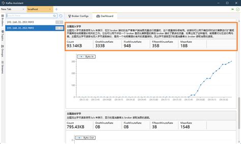 使用kafka Assistant监控kafka关键指标kafka Assit Csdn博客