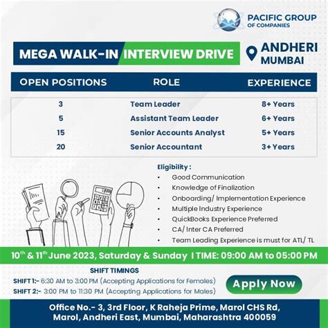 Shubhdeep Majumdar On Linkedin Wearepgc Pgclife Teampgc Pacificgroupofcompanies Hiring