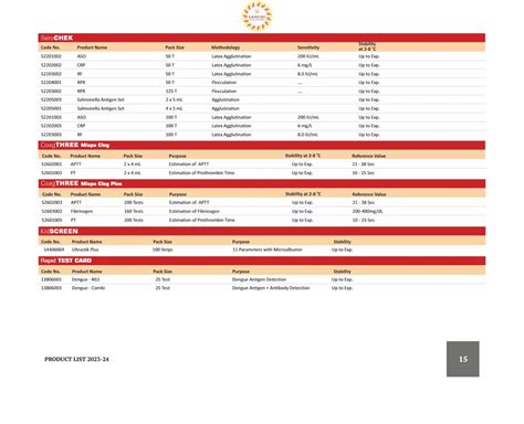 Agappe Enzymatic Creatinine Reagent At ₹ 3400 Piece Jaipur Id 2855663375962
