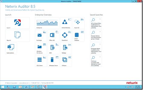 Netwrix Auditor For Active Directory A Visibility And Governance Platform 4sysops