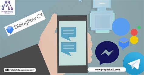 Pragnakalp Techlabs Ai Nlp Chatbot Development Company From India