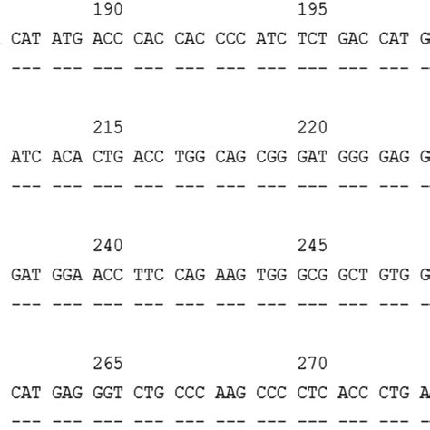 sequence alignment of exons 2 and 3 of hla‐a 02 842 with the sequence