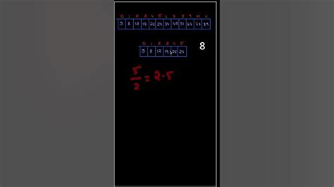 Binary Search Part 2 Algoxploration Binarysearch Algorithms Youtube