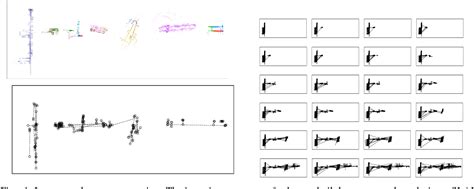 Figure 1 From Dictionary Based Compressive Slam Semantic Scholar