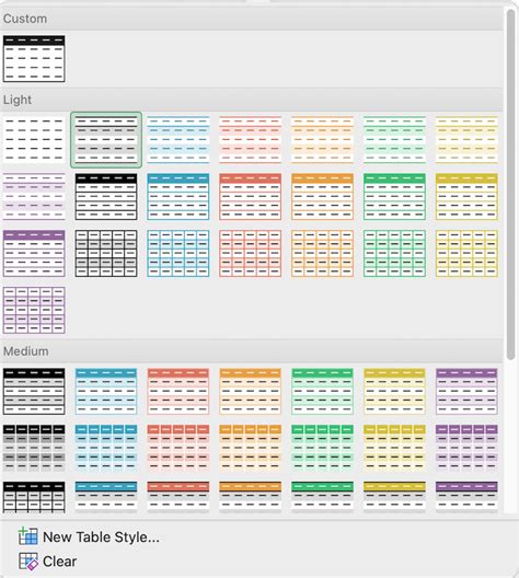 How To Alternate Row Colors In Excel With Examples
