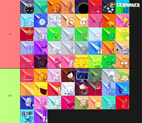 Bfdi Bfdia Bfb Tpot Tier List Community Rankings Tiermaker