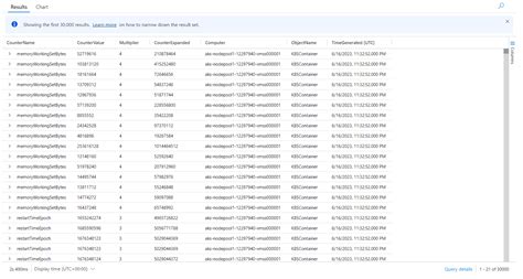 Fun With KQL Datatable And Calculations Arcane Code