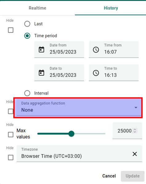 Dashboard Time Series Table Column Width · Issue 5514 · Thingsboard