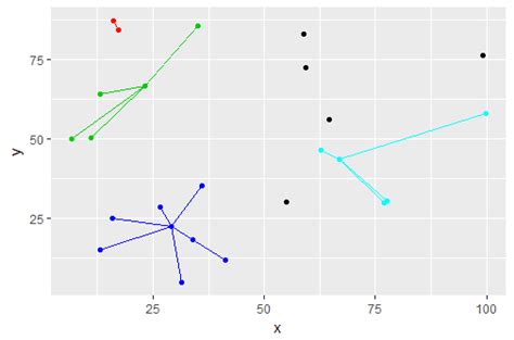 Yet Another Math Programming Consultant