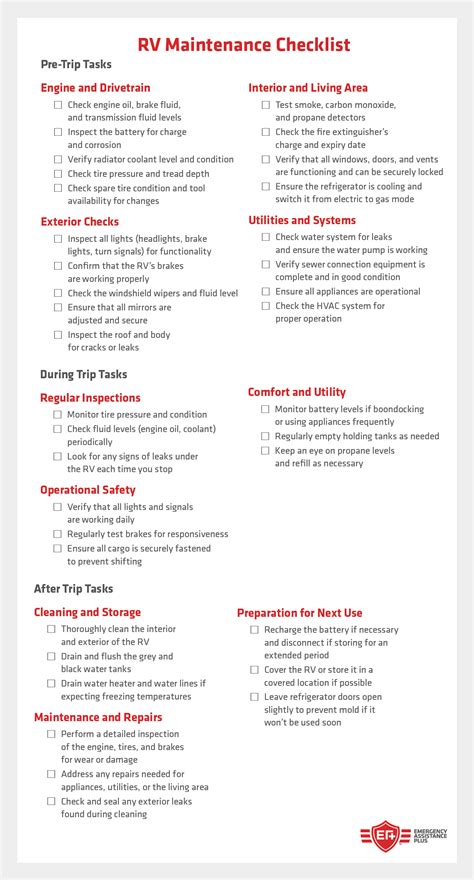 Forest River Travel Trailer Maintenance Checklist