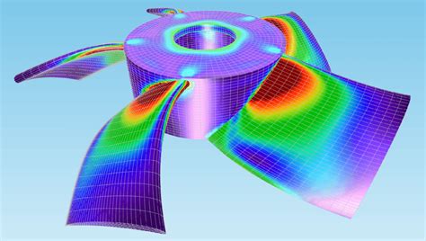 Finite Element Method Revolutionizing Engineering Analysis Structural Guide