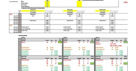 bench press waveforms spreadsheet gzcl