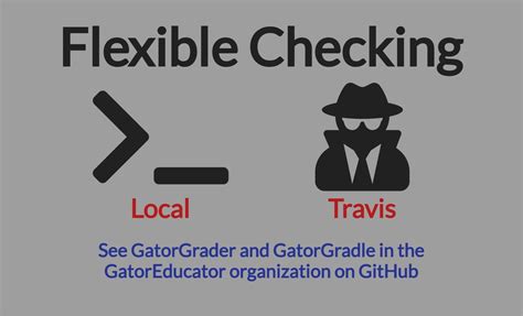 using python travis ci and github to effectively teach programming