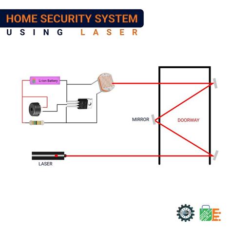DIY LDR Based Laser Security Alarm For Your Place To Avoid Intruders Working Whenever The