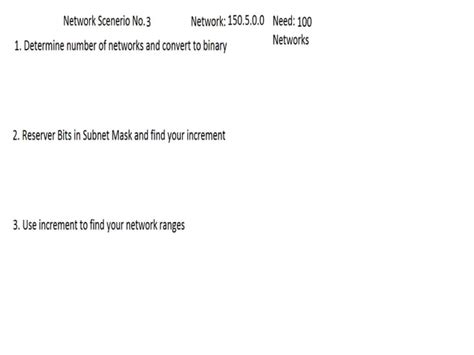 Ccna Subnetting Based On Network Requirementspart 2 Pptx Computer Networking Computing
