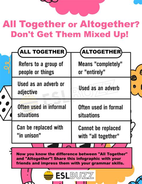 All Together Vs Altogether What S The Difference ESLBUZZ