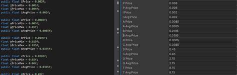 Why Do Public Variables Overwrite A Scripts Default Value Questions Answers Unity Discussions