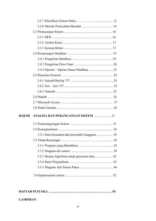 Daftar Isi PDF