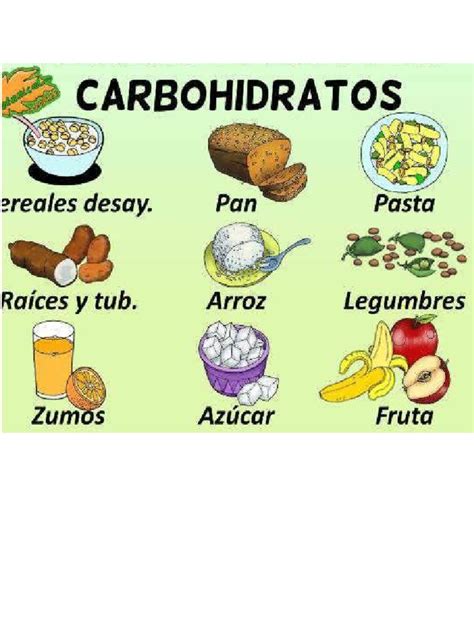 Carbohidratos Imagenes Pdf