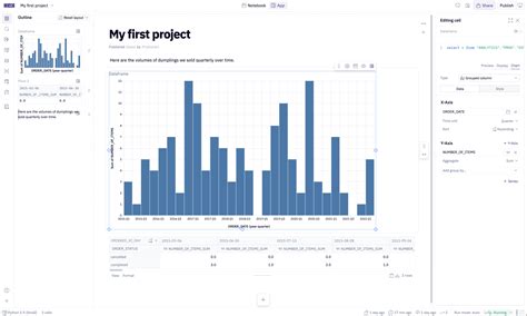 Share Your Work Learn Hex Technologies