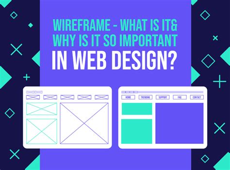 Wireframe What Is It Why Is It Important In Web Design Inkyy