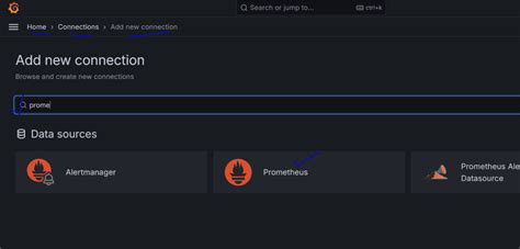 Kubernetes Monitoring Deploying Prometheus And Grafana On K3s Lets