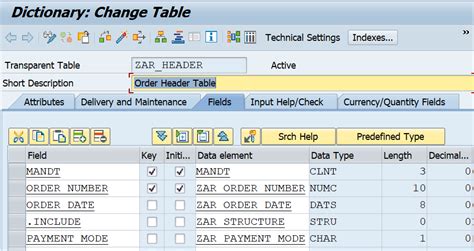 Comprehensive Guide To Sap Indexing Creation Types And Best