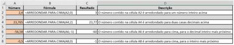 Como Arredondar Valores Número Ou Data E Hora No Excel Engenheira Do